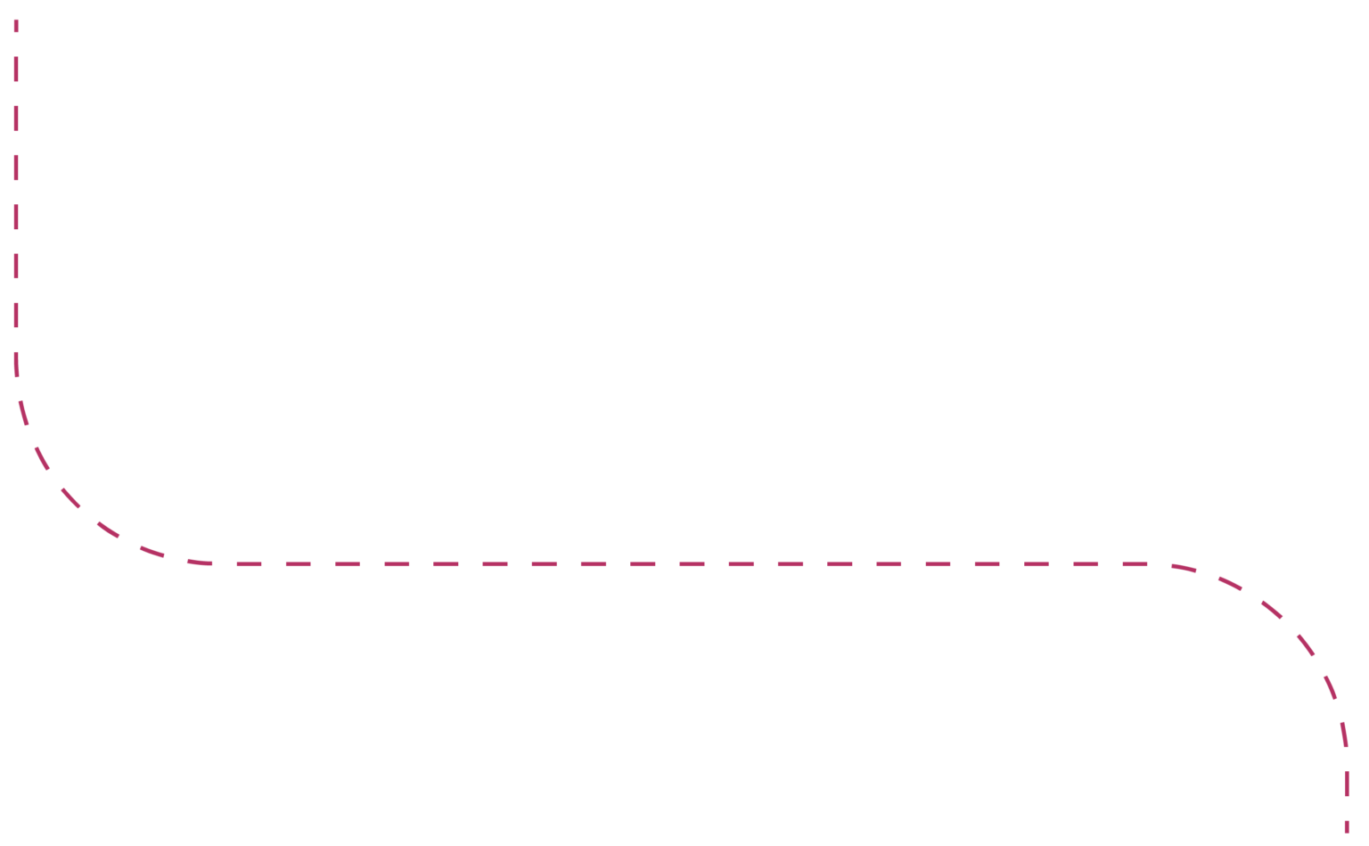 Eshhar Projects – Eshhar Holding